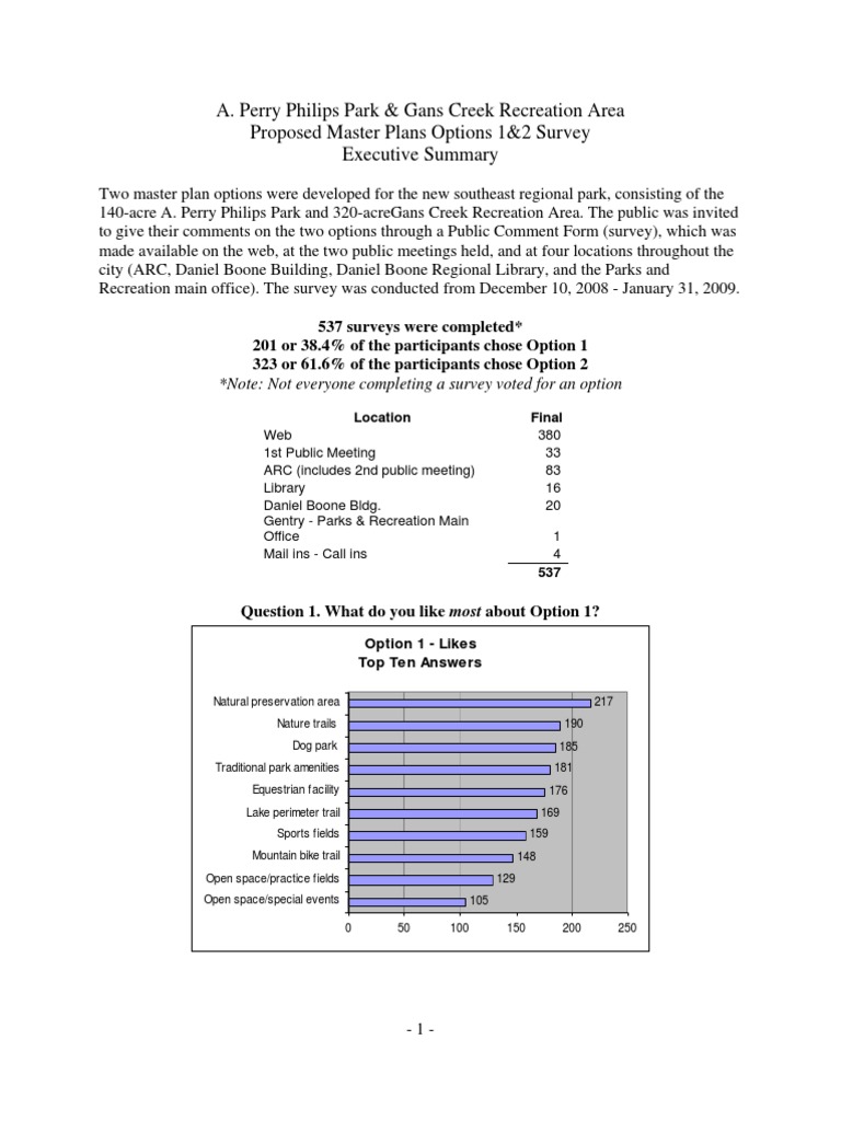 SE Reg Park Survey Report | PDF | Trail | Parks