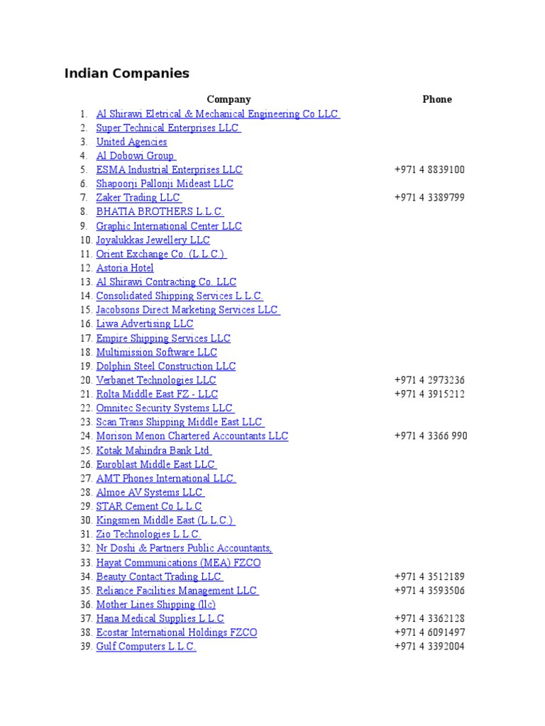 Indian Companies in Dubai List | PDF | Travel
