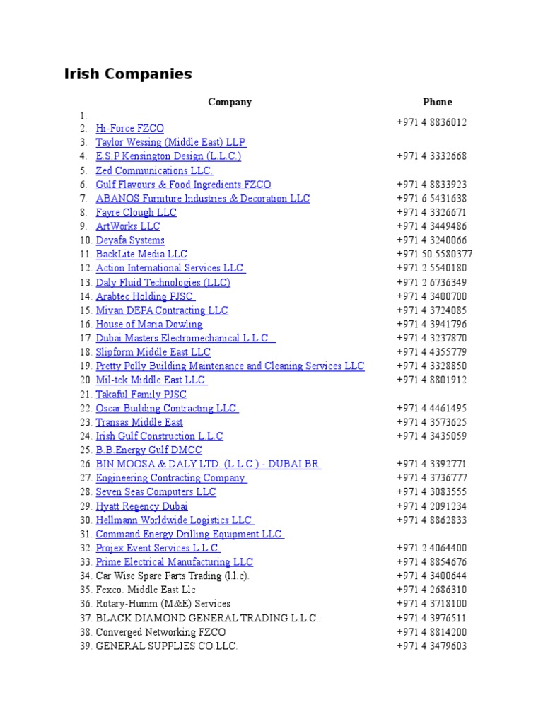 Irish Companies in Dubai Directory | PDF | Technology & Engineering