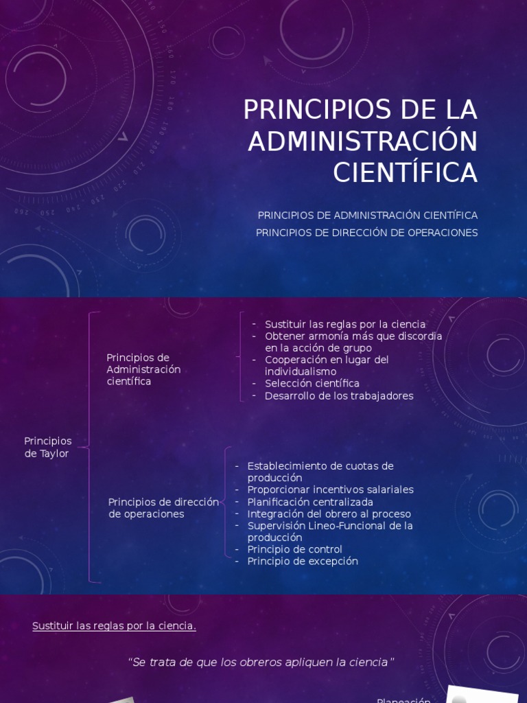 Principios De La Administración Científica Pdf Planificación Science