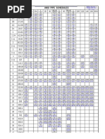 BSPT Thread Chart | PDF
