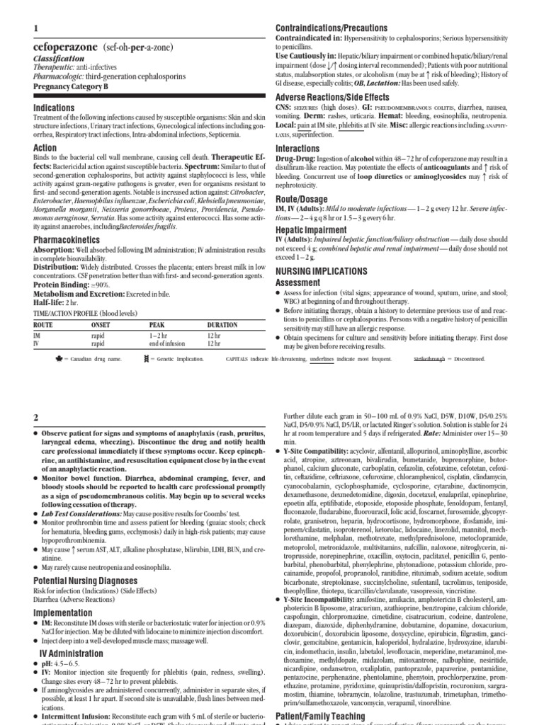 cefoperazone | Drugs | Medicine