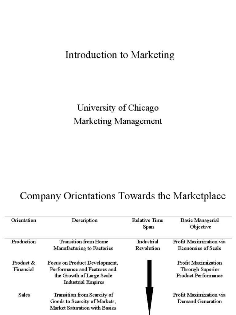 Introduction To Marketing: University of Chicago Marketing Management ...
