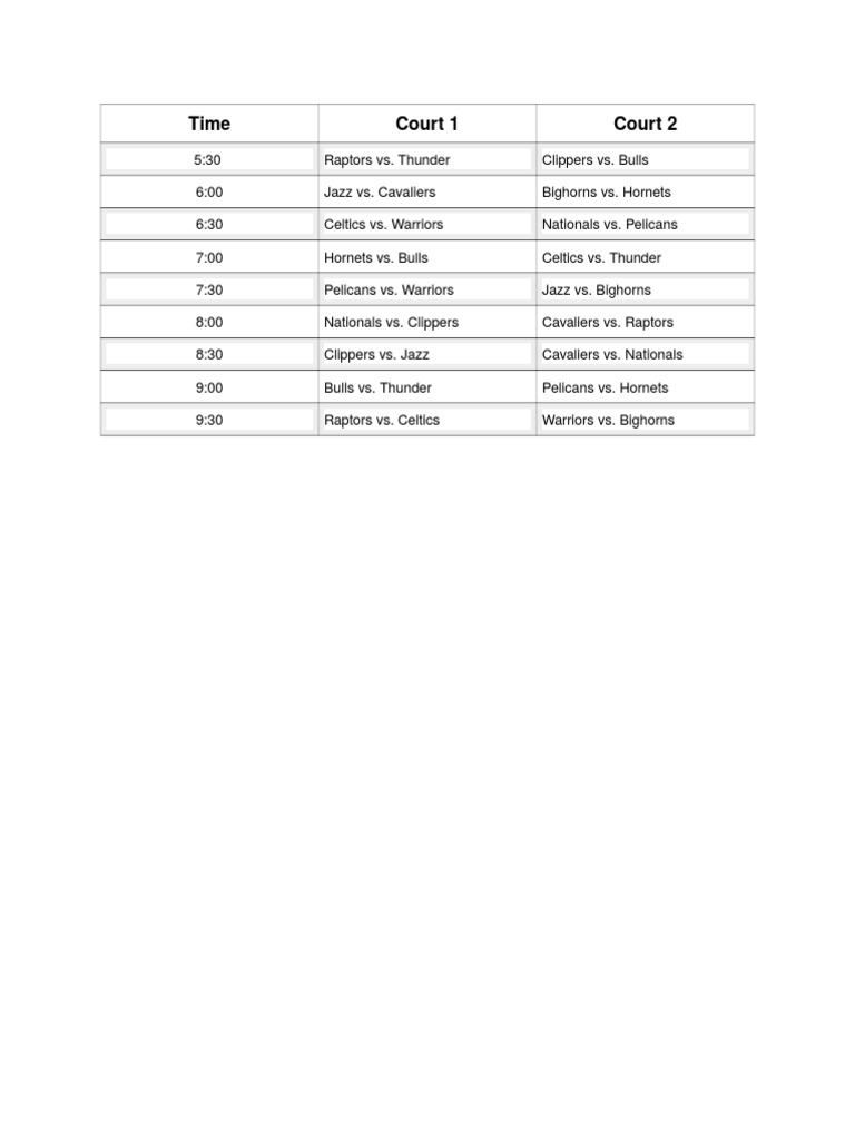 NBA Game Schedule by Time | PDF
