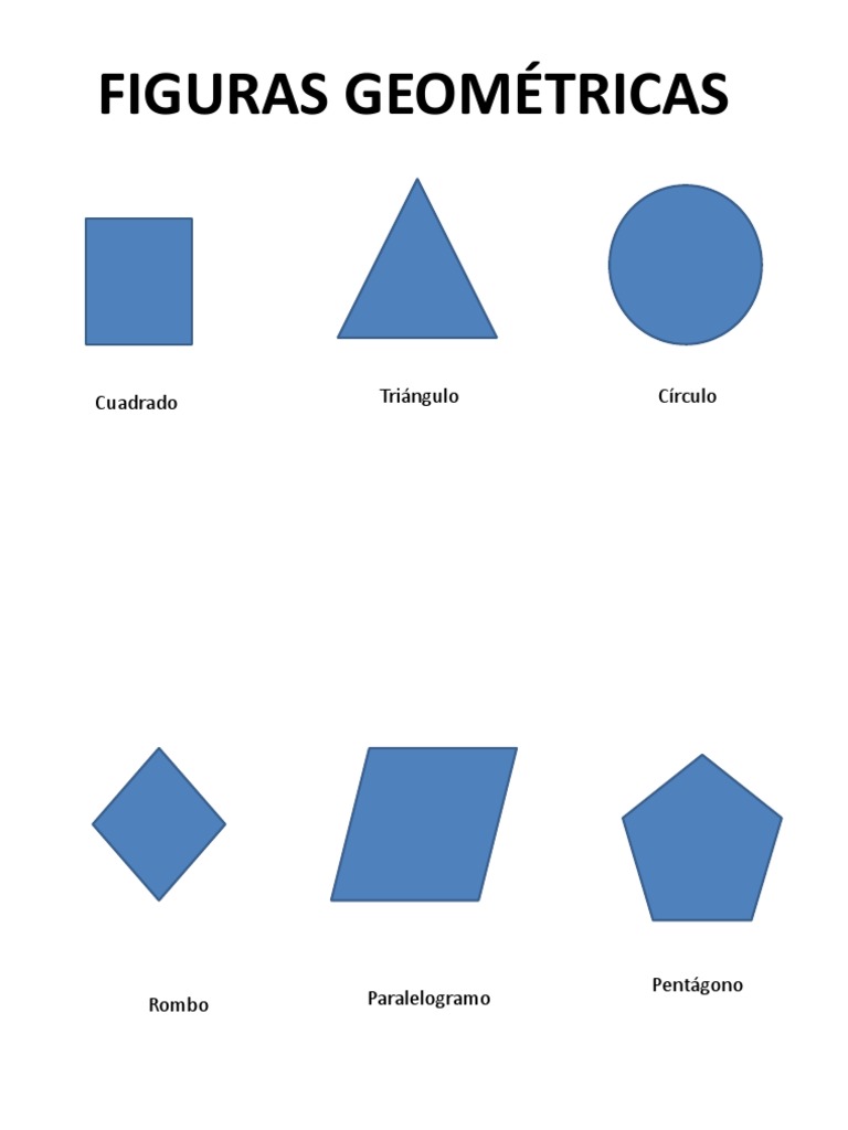 Figuras Geométricas Básicas | PDF