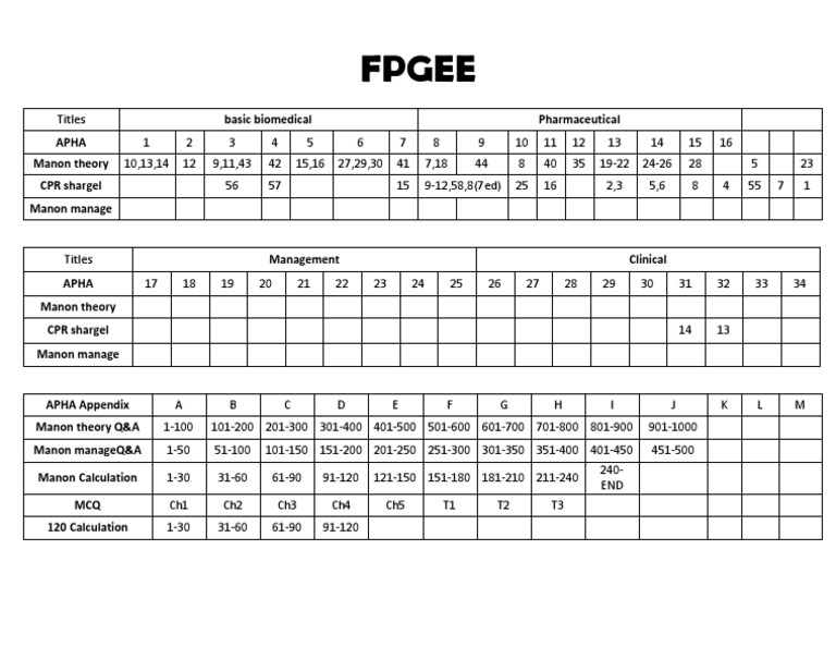FPGEE Apha Cpr Shroff Chapter Equivalent