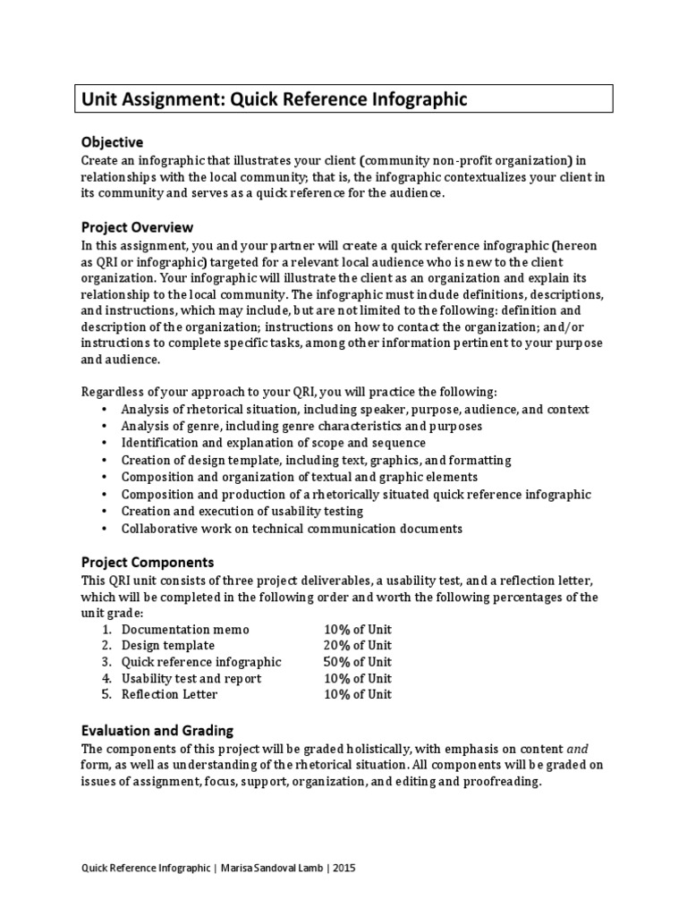 Quick Reference Infographic Project Guide | PDF