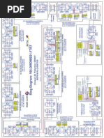 OIF CMIS Interoperability Demo ECOC2024 Final | PDF | Computing | Computer Engineering