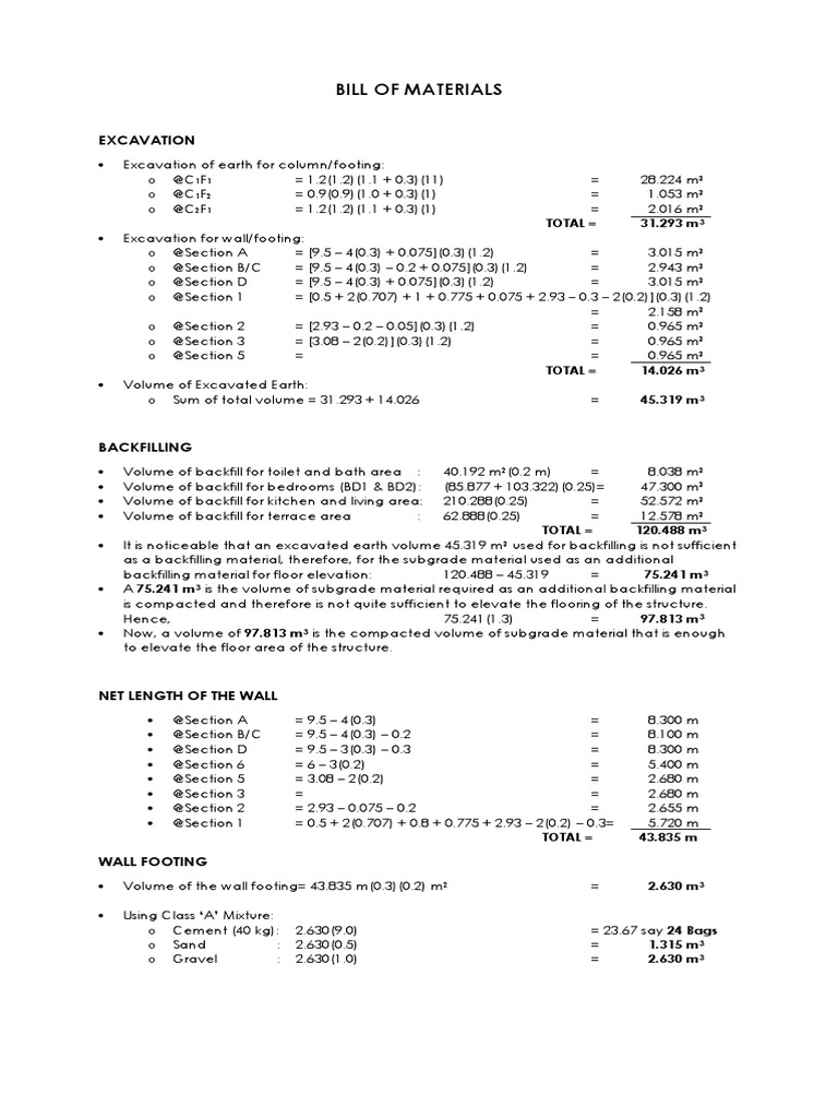 Bill of Materials | PDF | Column | Wall