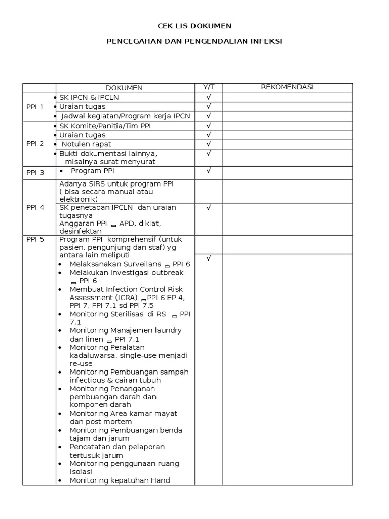 Check List Dokumen Ppi | PDF