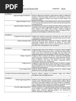 CEng Competence Exemplars | PDF | Competence (Human Resources ...