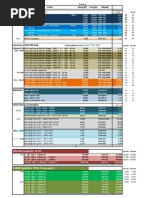 Secure (Elite 440) MFM: Modbus Offset Description | PDF | Ac Power ...