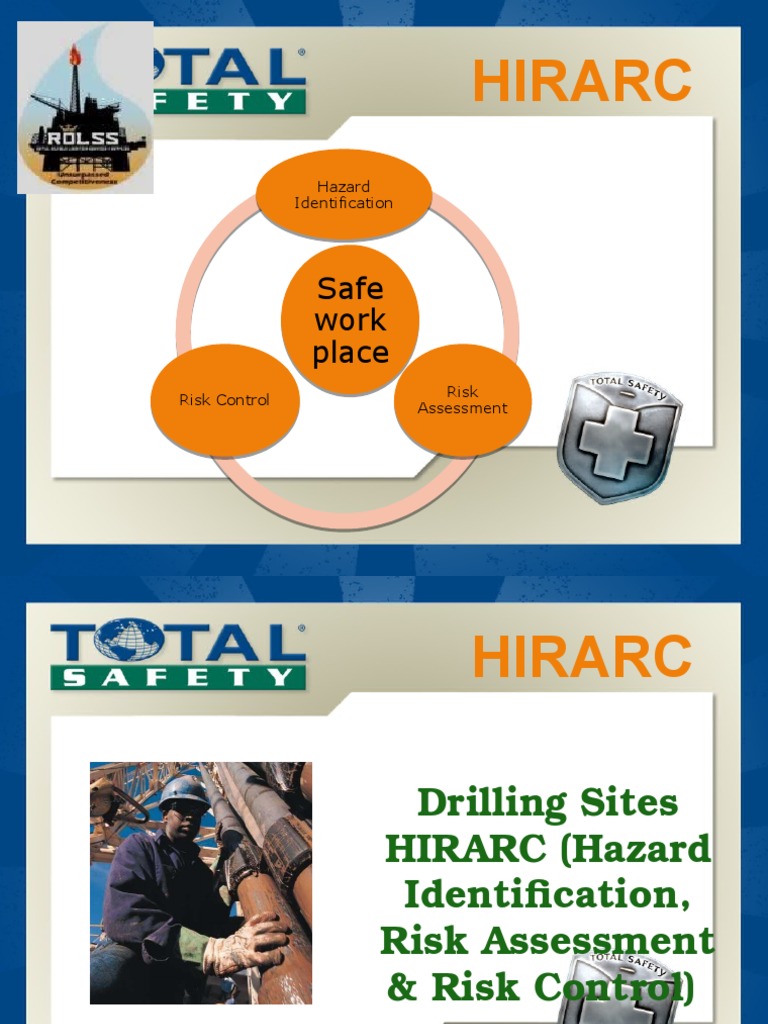 Hirarc Training IADC Eqivalent | PDF | Risk | Determinants Of Health