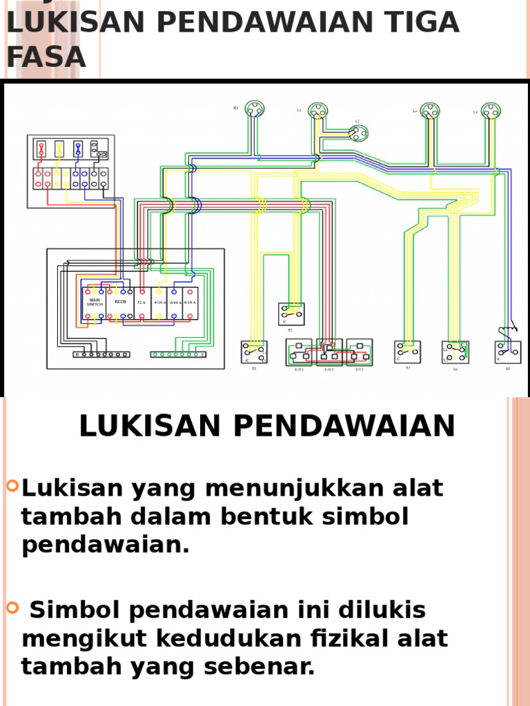 Lukisan Pendawaian Elektrik 3 Fasa | PDF