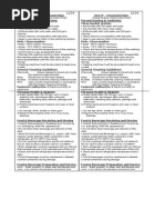 PIS - J512 No Rinse Sanitiser | PDF | Disinfectant | Water