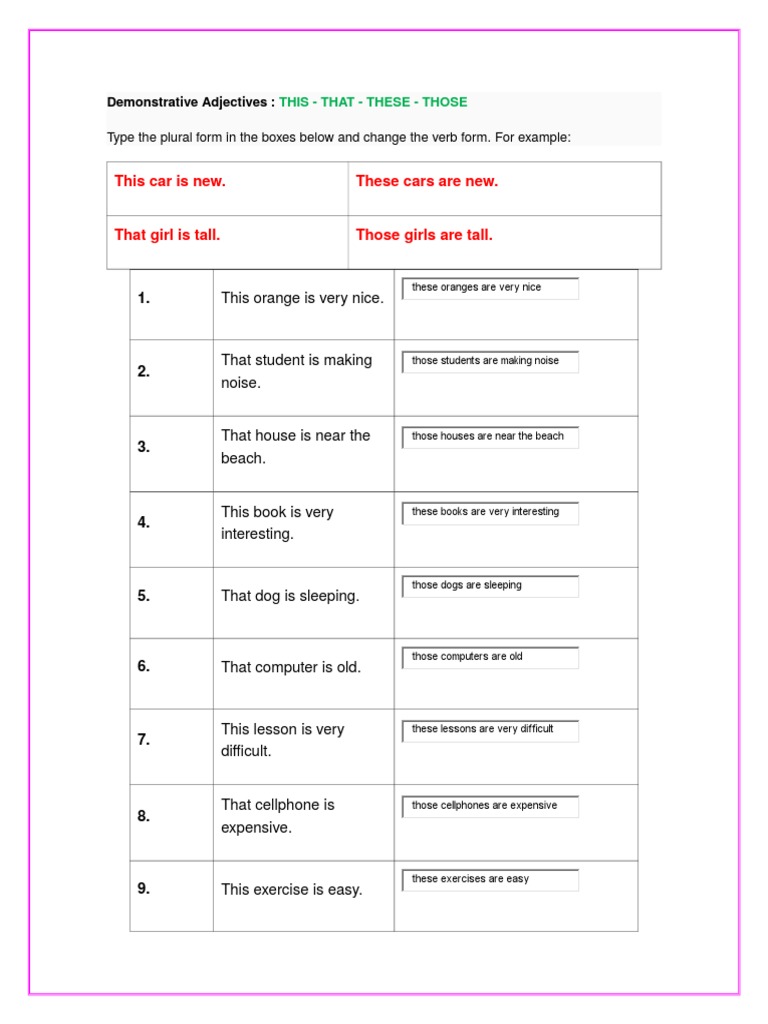 Demonstrative Adjectives Practice Guide | PDF