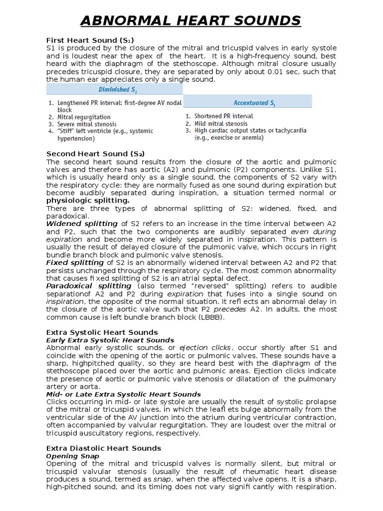 Abnormal Heart Sounds: First Heart Sound (S) | PDF | Heart Valve ...