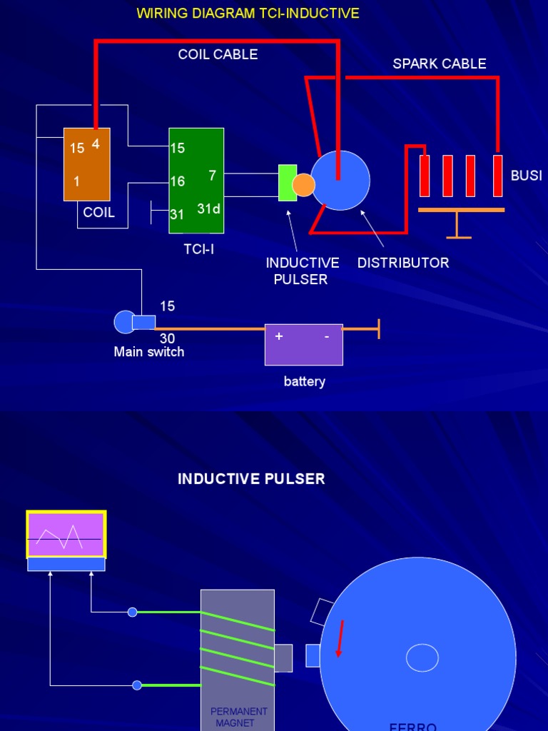 TCI Inductive Coil Wiring Diagram | PDF