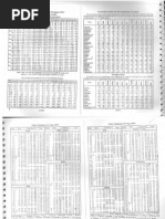 Lunar Eclipses | PDF | Eclipse | Goddard Space Flight Center