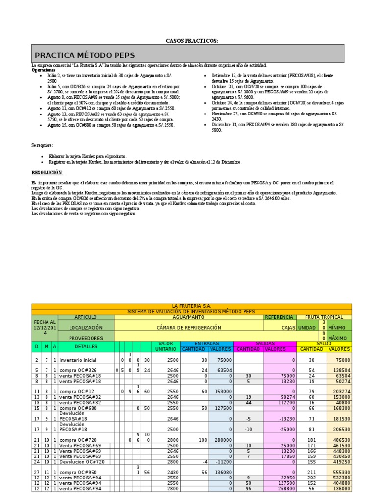 Ejercicios Kardex Tipo Peps Resuelto para La Clase | PDF | Negocios (general) | Business