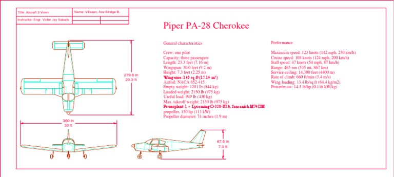 Piper PA-28 Cherokee Specifications | PDF