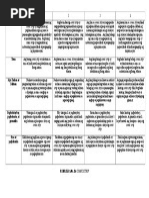 Identification Test | PDF