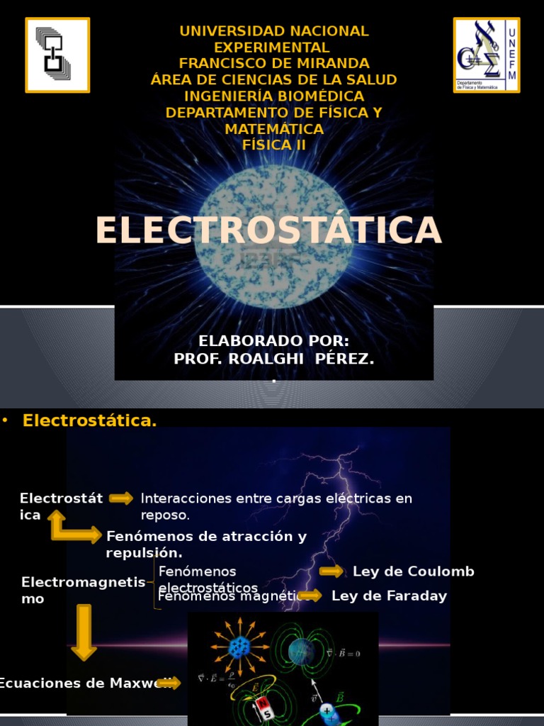 ELECTROSTÁTICA - presentación | Carga eléctrica | Campo eléctrico