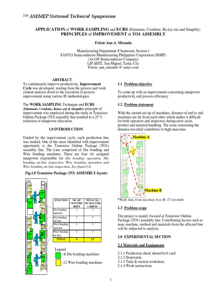 SANYO ApplicationofWorkSamplingandECRS FINAL2 | PDF | Accuracy And Precision | Sampling (Statistics)