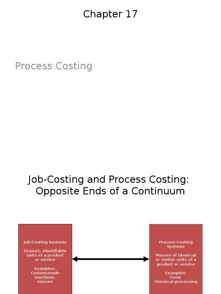 CH 17-Process Costing | PDF | Cost | Inventory