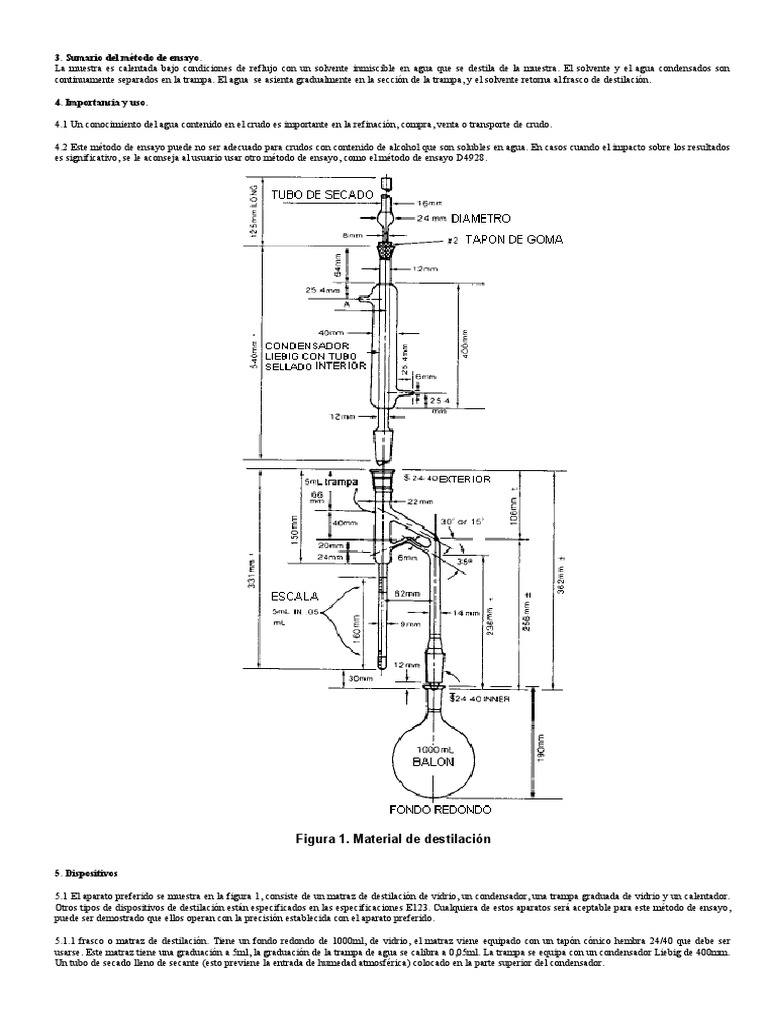 Metodo 4006 | PDF | Destilación | Agua