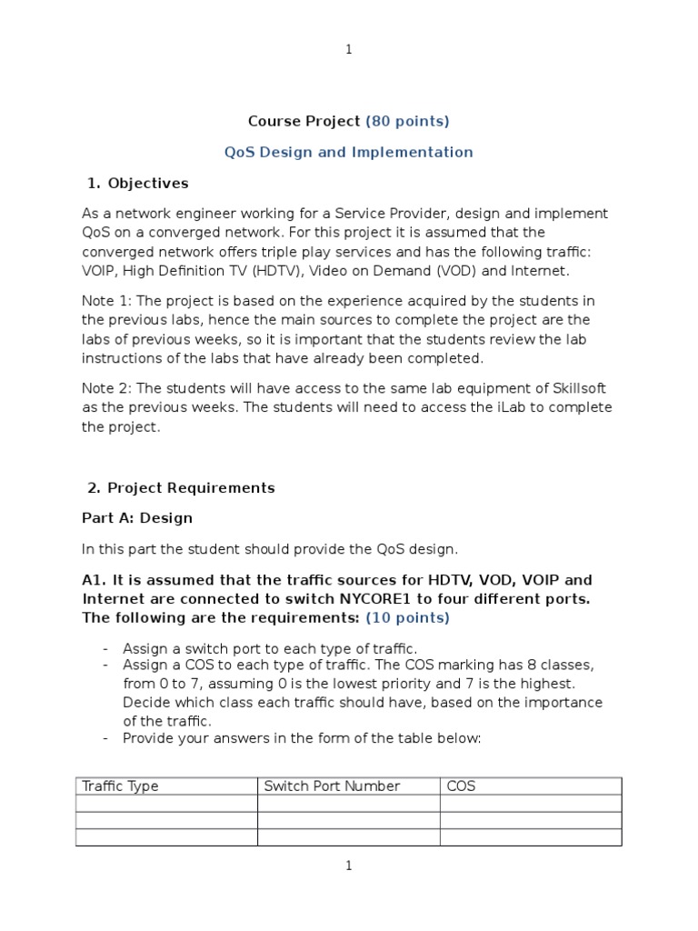 NETW320 Course Project | PDF | Quality Of Service | Voice Over Ip