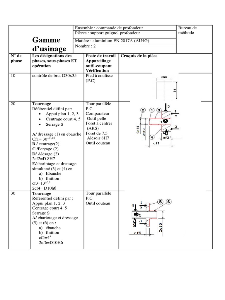 d'Usinage Gamme | Usinage | Perceuse