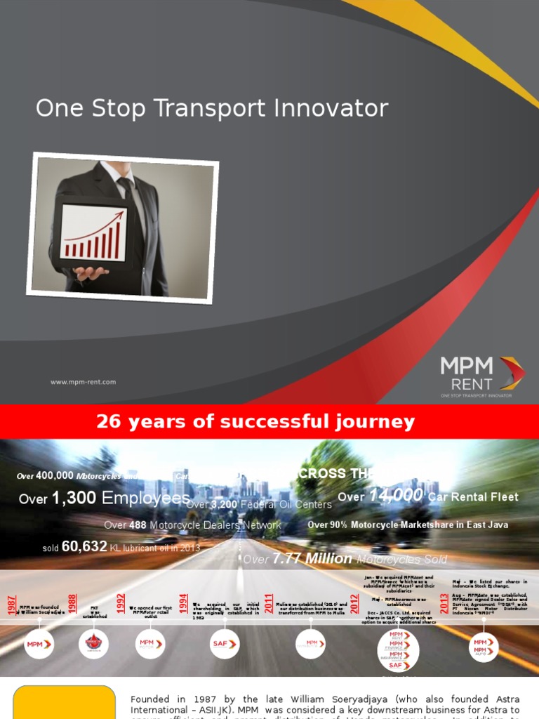 Presentation - MPM Rent R1 | PDF | Nissan | Honda