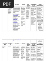 Maxolon Injection and Tablet Information | PDF | Antipsychotic | Dystonia