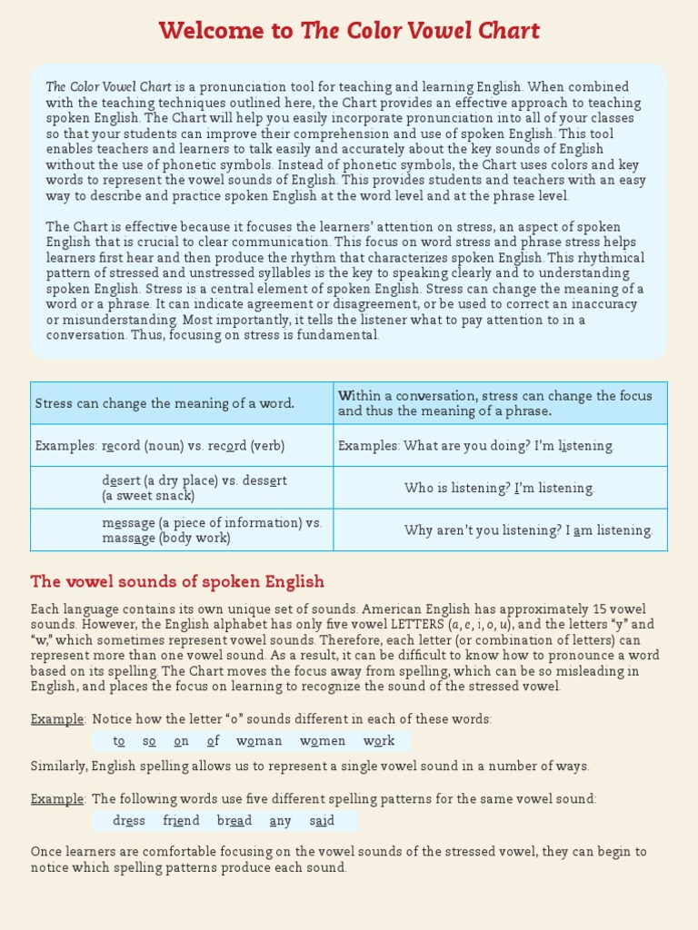 The Color Vowel Chart Teachers Guide | PDF | Stress (Linguistics ...