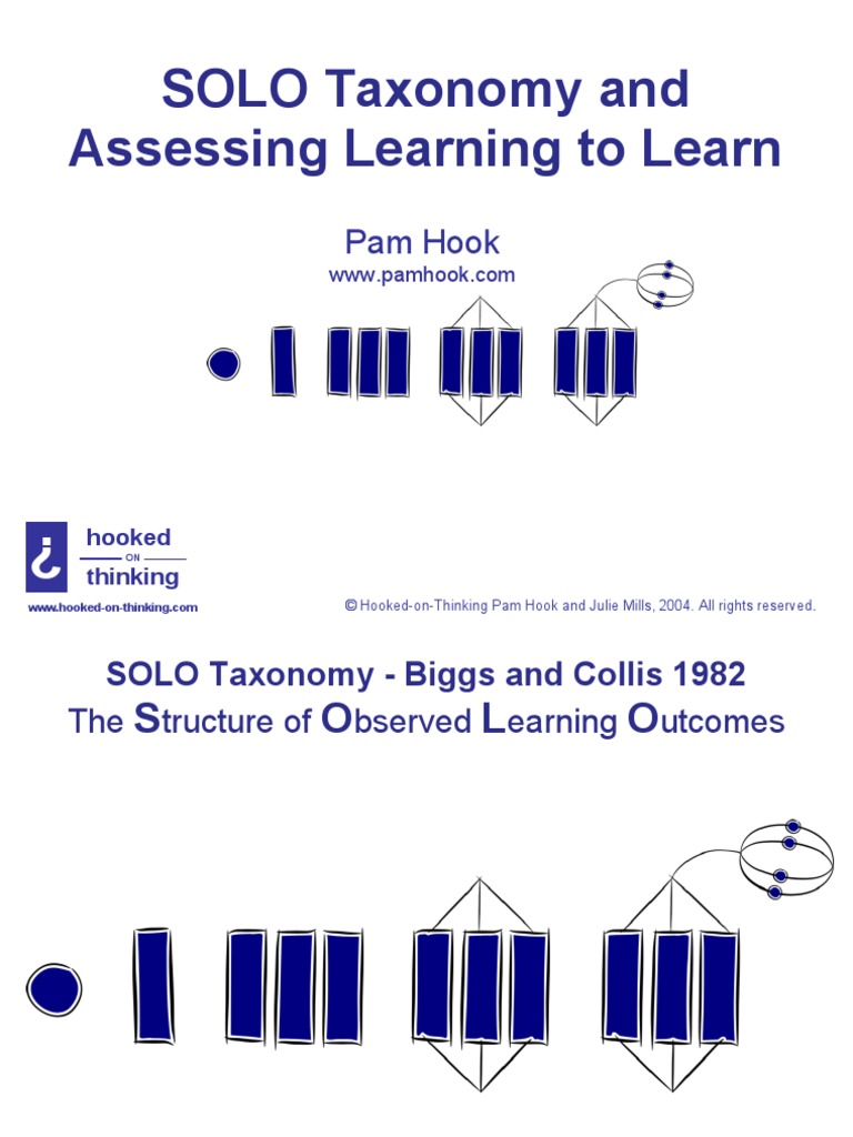 Solo Taxonomy and Assessing Learning To Learn | PDF | Educational ...