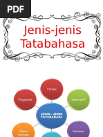 PB BMMB 1074 Tugasan 1 | PDF