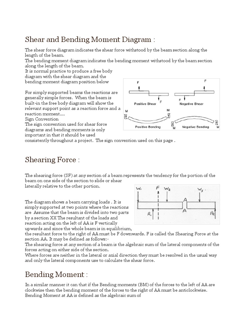 BMD & SFD Sign Convention | PDF | Bending | Beam (Structure)
