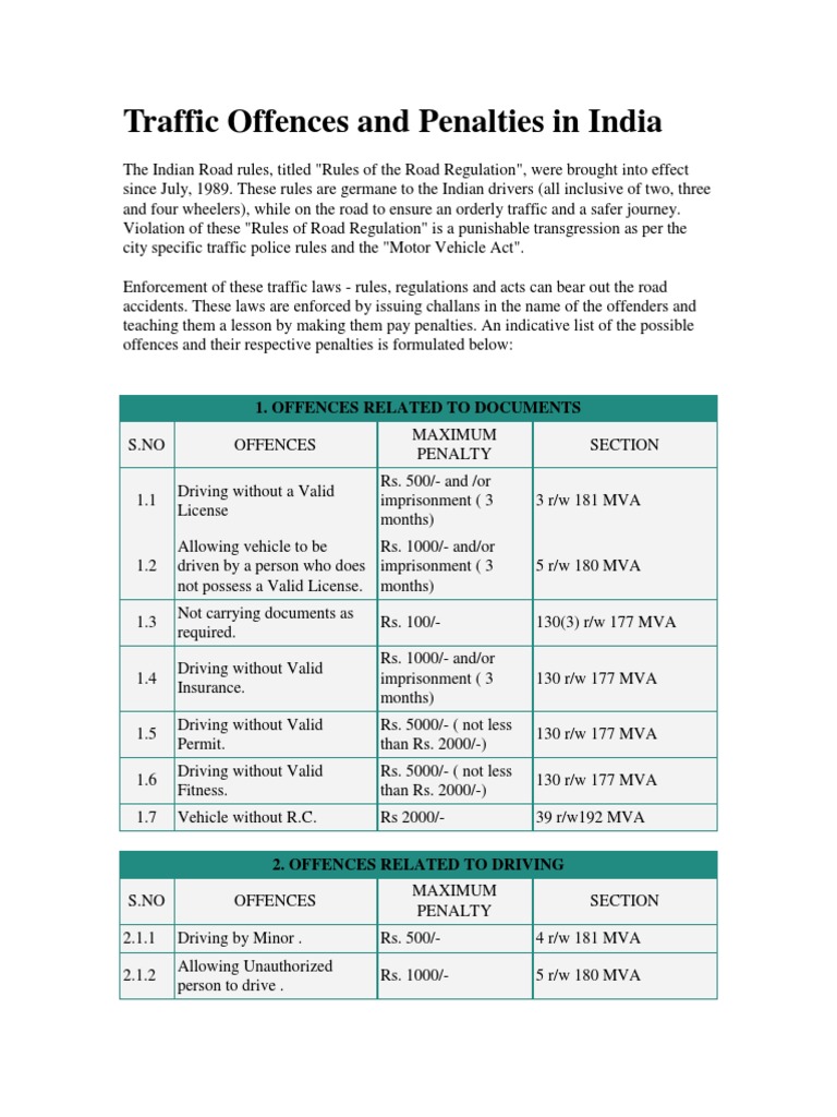 Traffic Offences and Penalties in India | PDF | Traffic | Traffic Collision