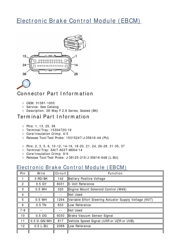 EBCM Connector | PDF | Technology & Engineering