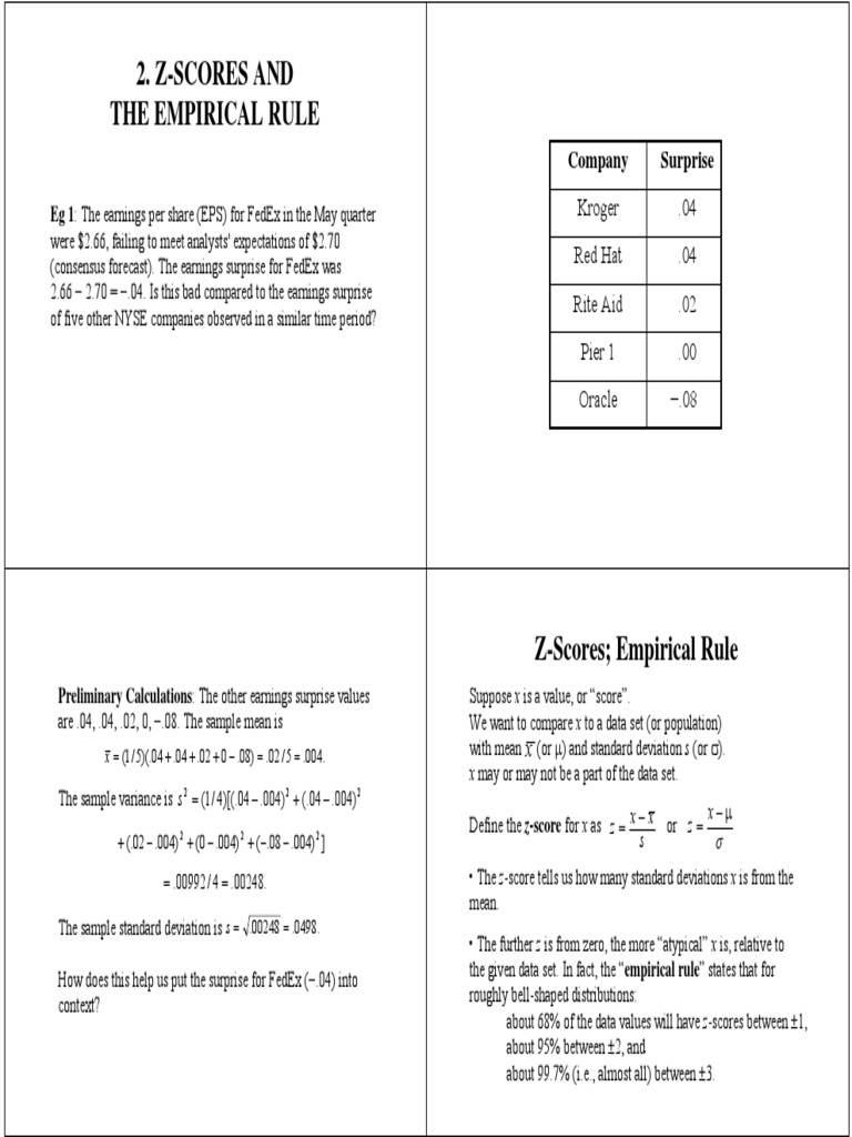 Z-Scores and The Empirical Rule: Eg 1: The Earnings Per Share (Eps) For ...