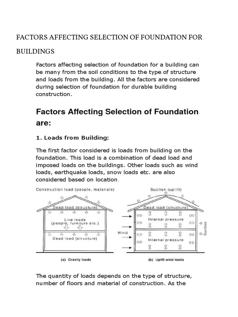 Factors Affecting Selection of Foundation For Buildings | PDF ...