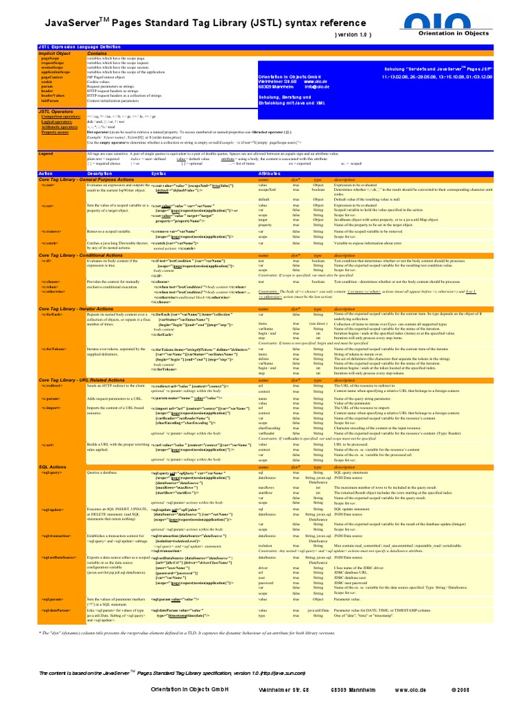 JSTL Syntax Reference | PDF | X Path | Java Server Pages