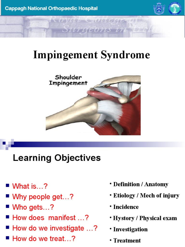 Shoulder - Impingement SYNDROME | Musculoskeletal System | Medical ...