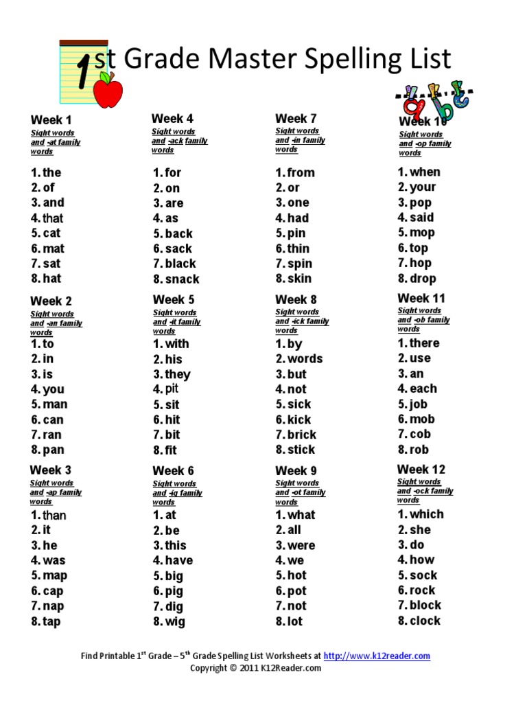 1st Grade Spelling Words List