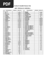 Rumus Perdipine | PDF | Wellness