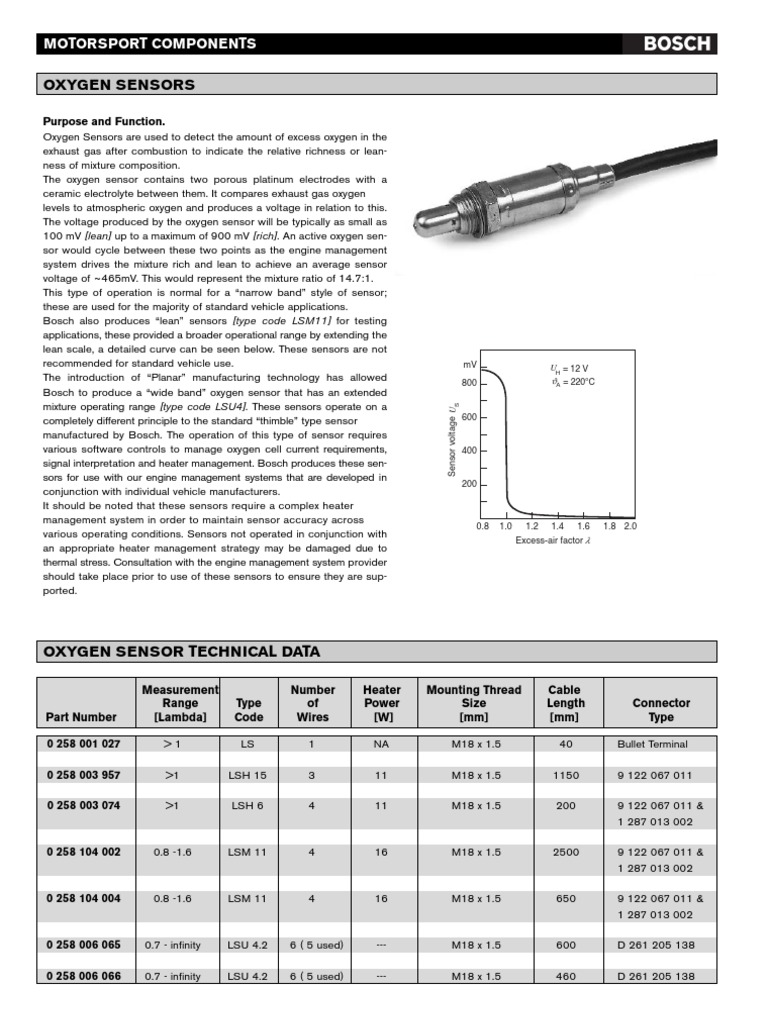 Sensors Oxygen | Electrical Engineering | Technology