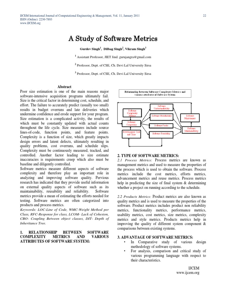 A Study of Software Metrics | PDF | Inheritance (Object Oriented Programming) | Software