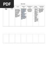 D5imb Iv | PDF | Intravenous Therapy | Dehydration