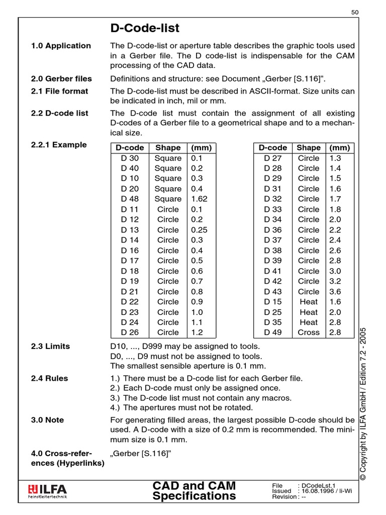 D-Code-list: Cad and Cam Specifications | PDF
